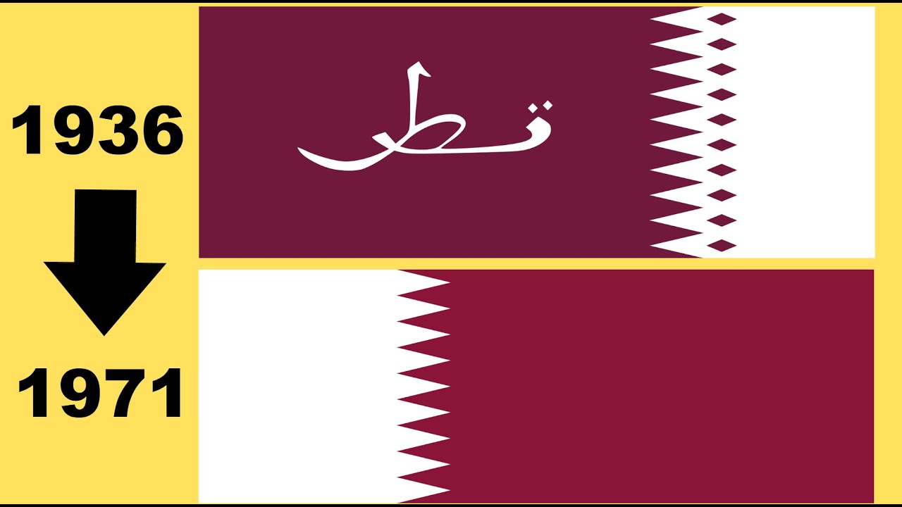 Qatar Flag