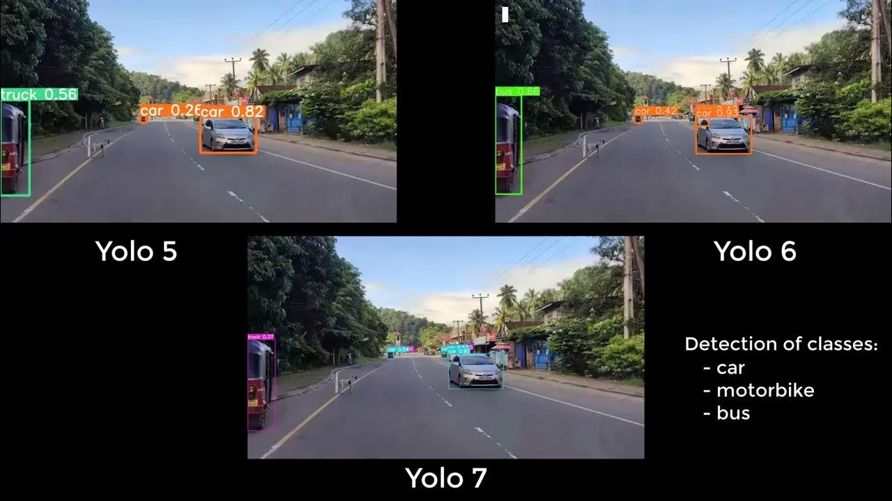 Comparison of Yolo 5, Yolo 6 and Yolo 7 (Object detection) - YouTube