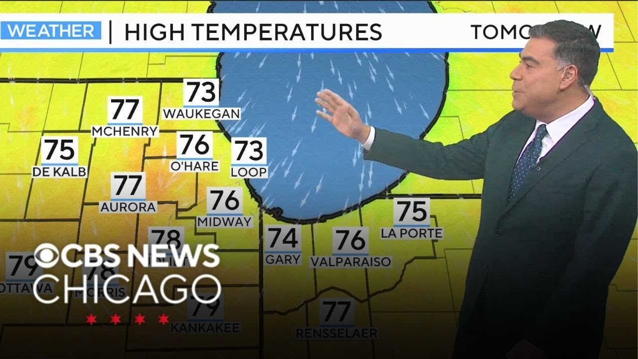 Look out for scattered showers across Chicago area - YouTube
