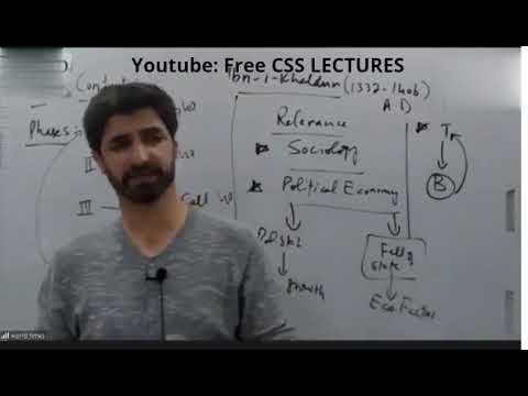 CSS\PMS Political Science Sir Ali Naqvi Lec 12 Khaldun, Iqbal Part 2 JWT CSS Political Science ...
