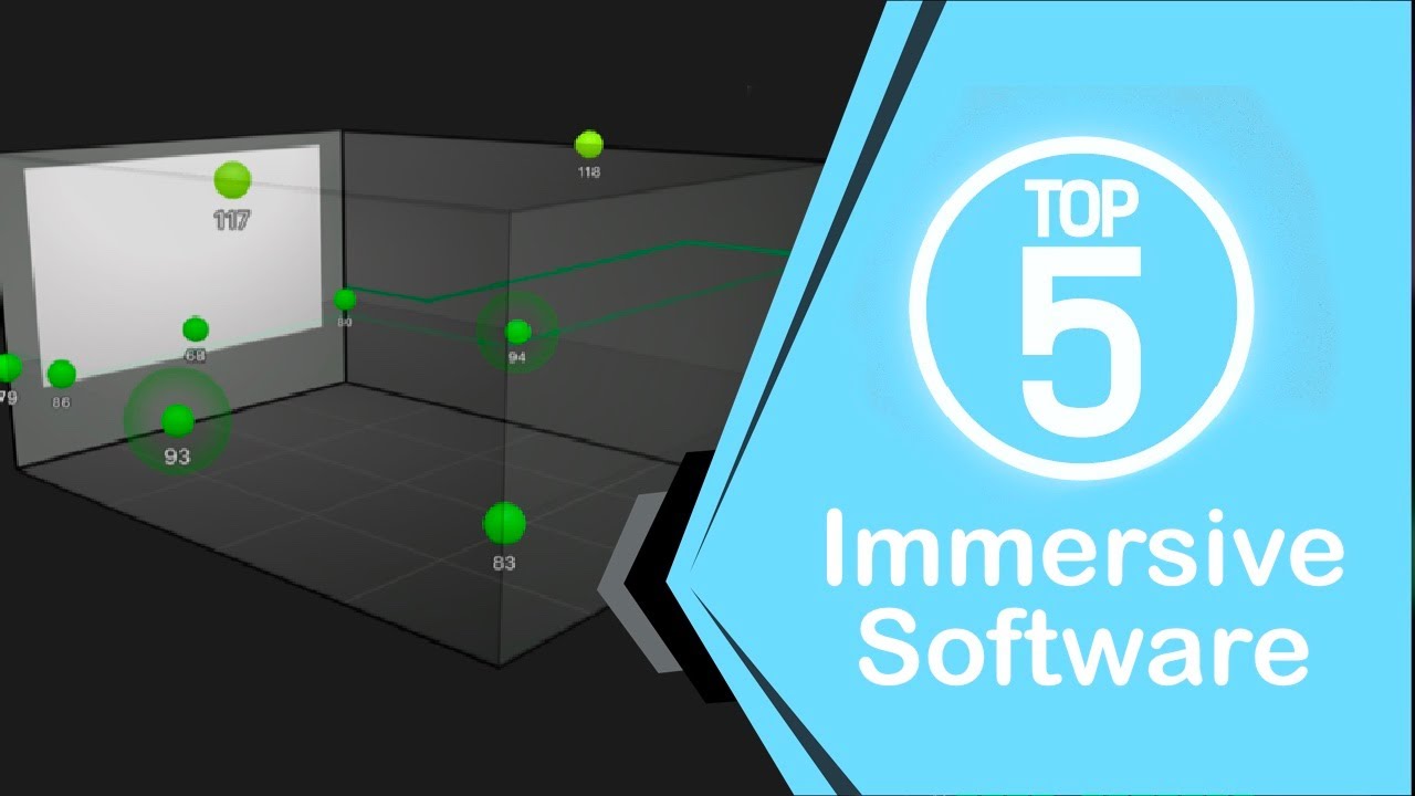 Top 5 pieces of Immersive Audio Software I use - YouTube
