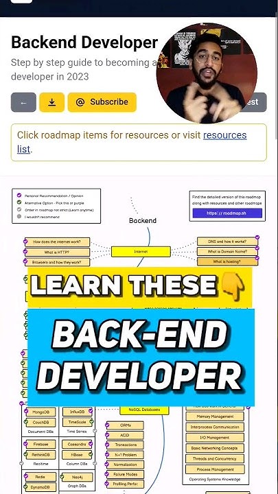 Learn programming for free #programming #coding #itskills #youtubeshorts #shorts # ...