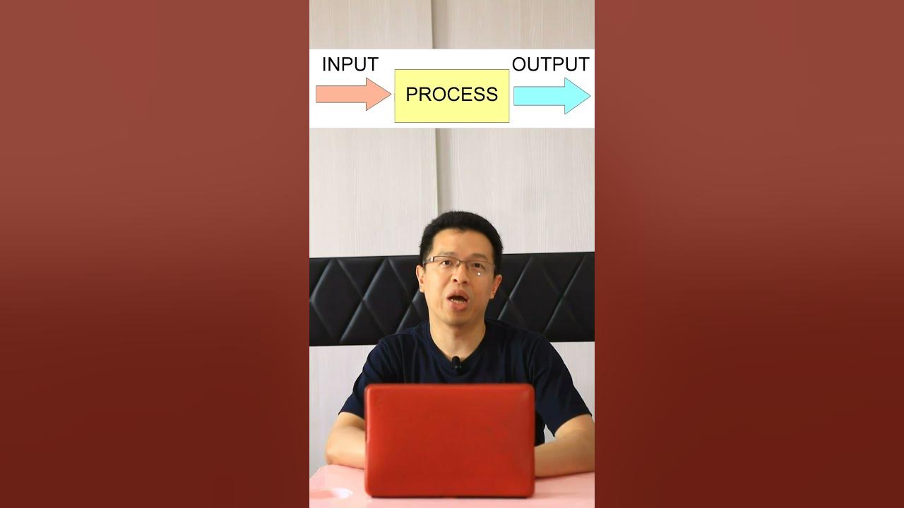 Garbage In Garbage Out Skysen Coding Code Programming Php Javascript Programmer Input