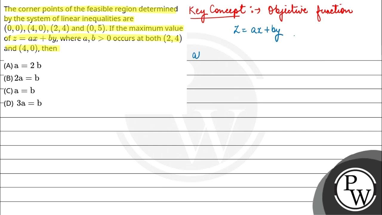 The corner points of the feasible region determined by the system of linear inequalities are ...