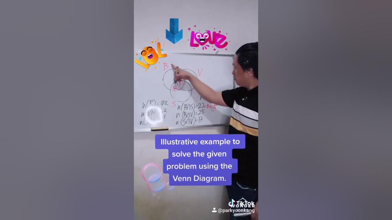 Problem Solving Involving Three Sets - YouTube