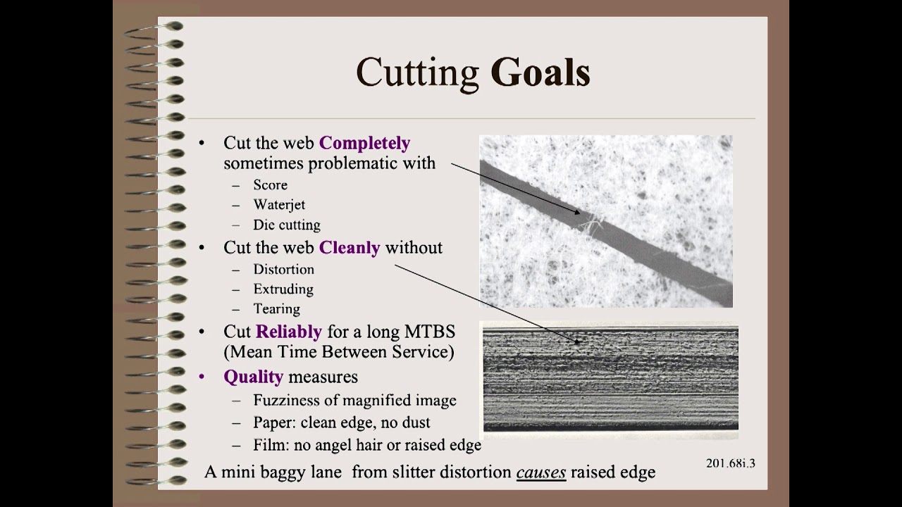 Web20168i - Defect - Cutting and Slitting - YouTube