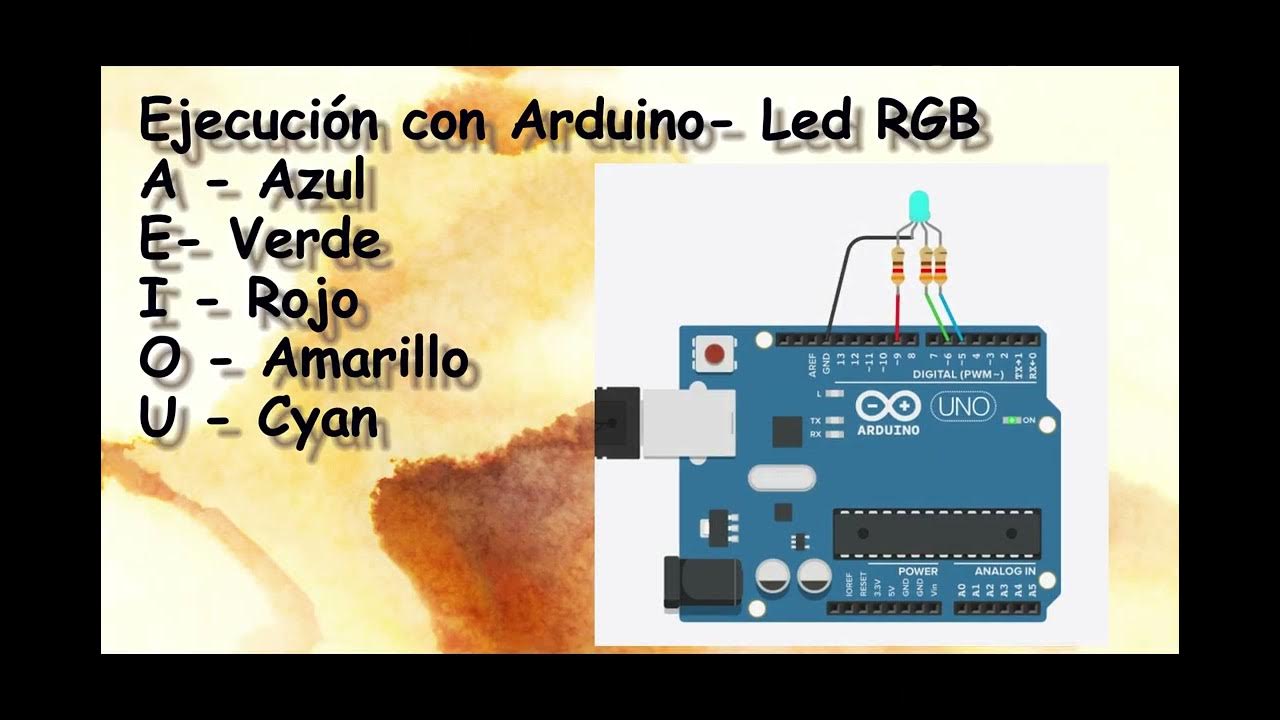 Detección de vocales en lenguaje de señas con Python y Arduino, con vision artificial - YouTube
