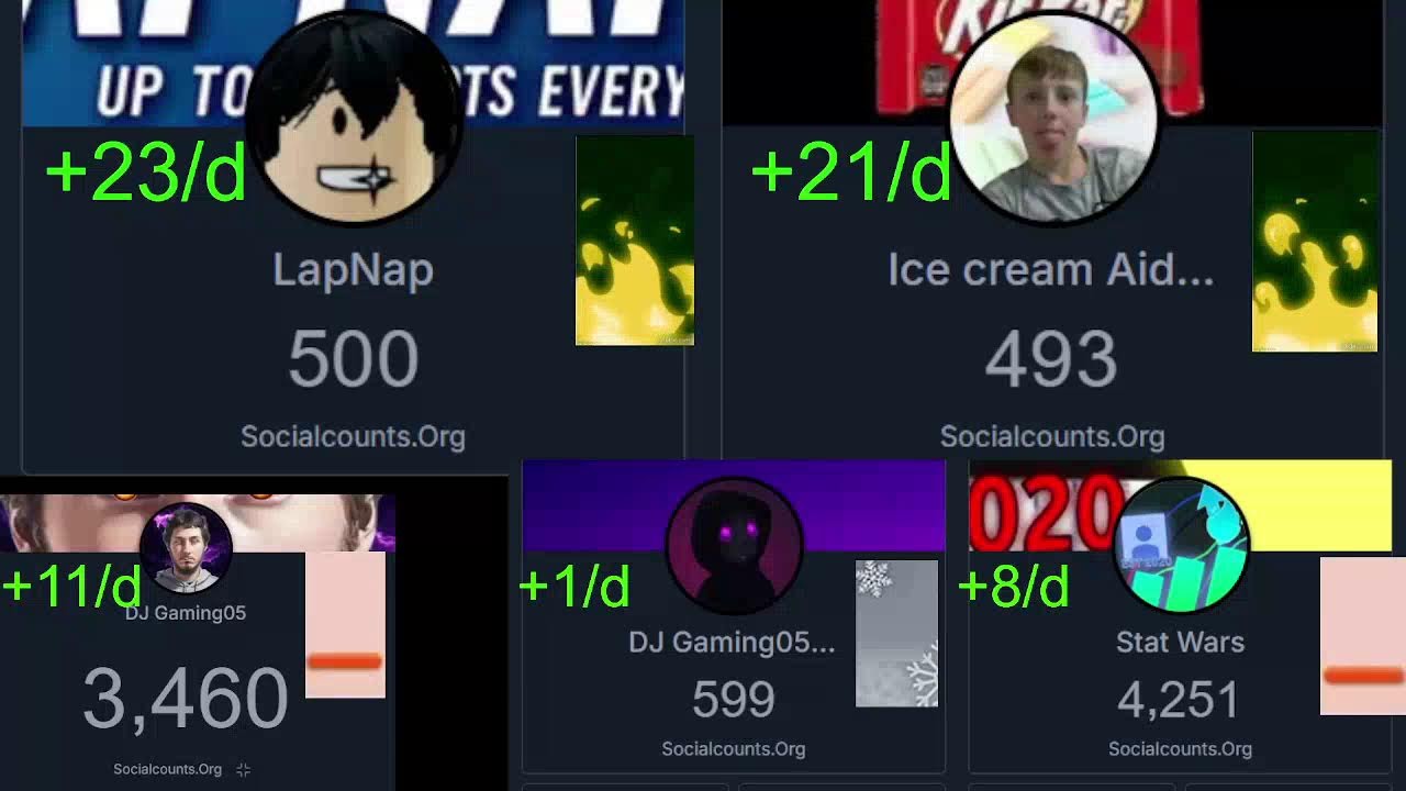 LapNap VS Ice cream Aiden! (Plus @Dj_gaming05 @djextra0585 and ...