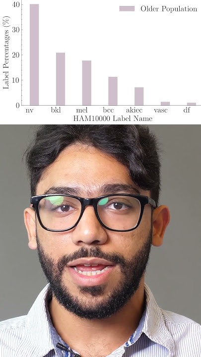 Training Neural Network Models at MIT CSAIL - YouTube