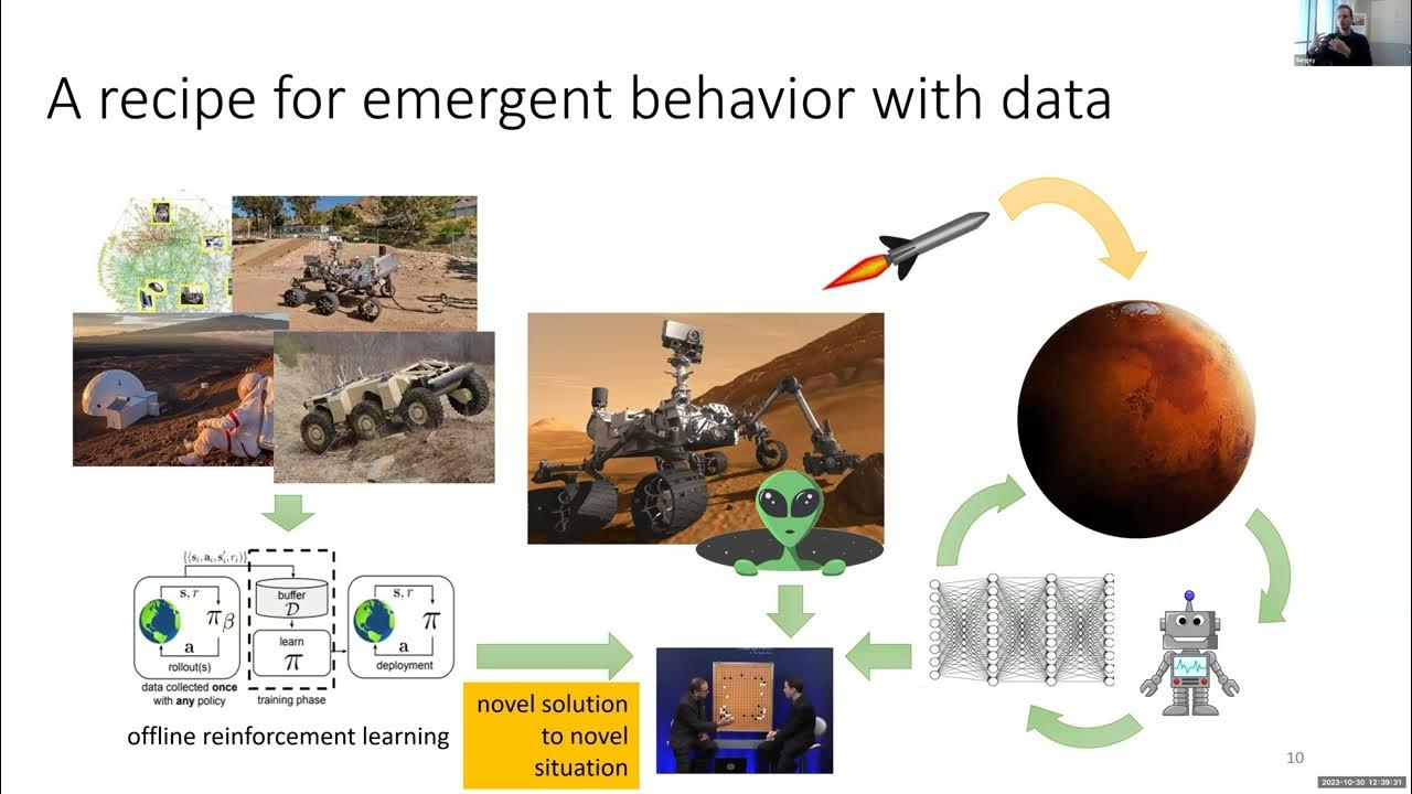 Reinforcement Learning with Large Datasets: Robotics, Image Generation, and LLMs - YouTube