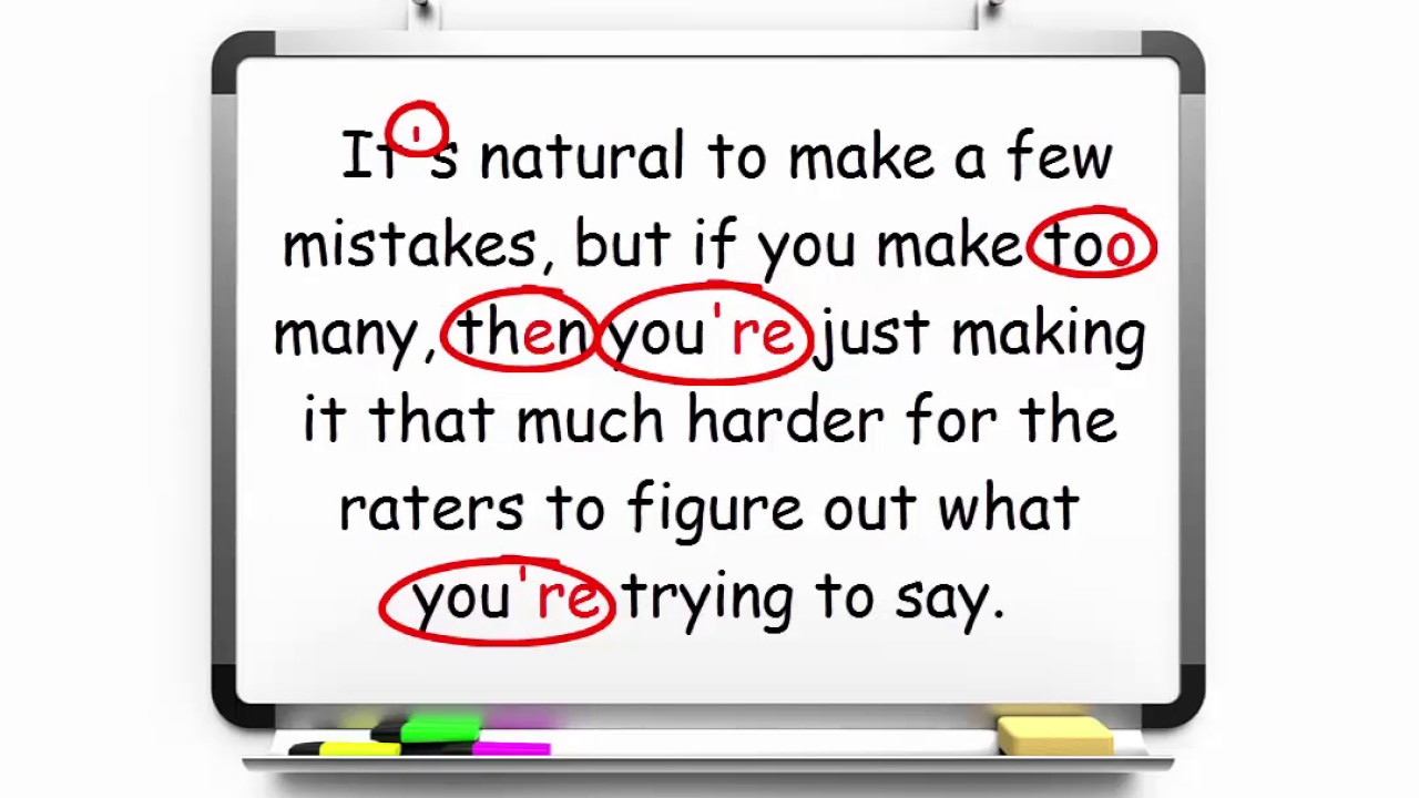 CELPIP Accelerate: An Introduction to the Writing Process - YouTube