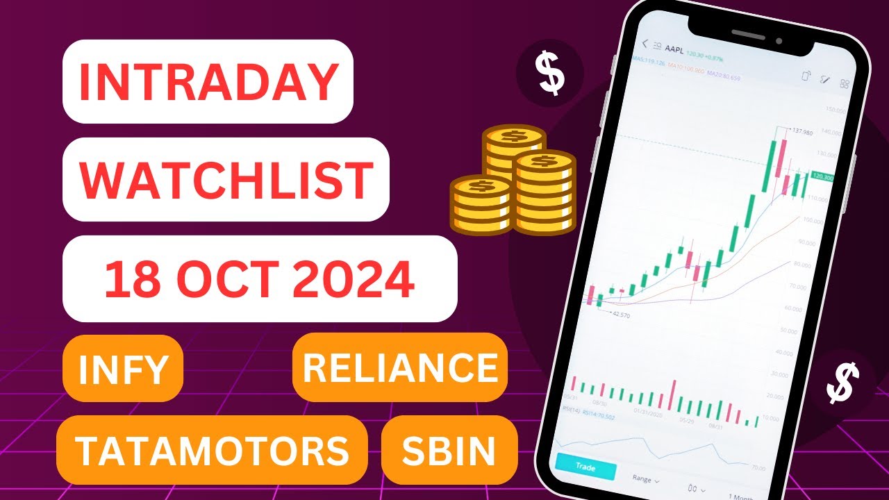 Best Intraday Stocks For Tomorrow | 18 OCT 2024 | Top Intraday Stocks ...