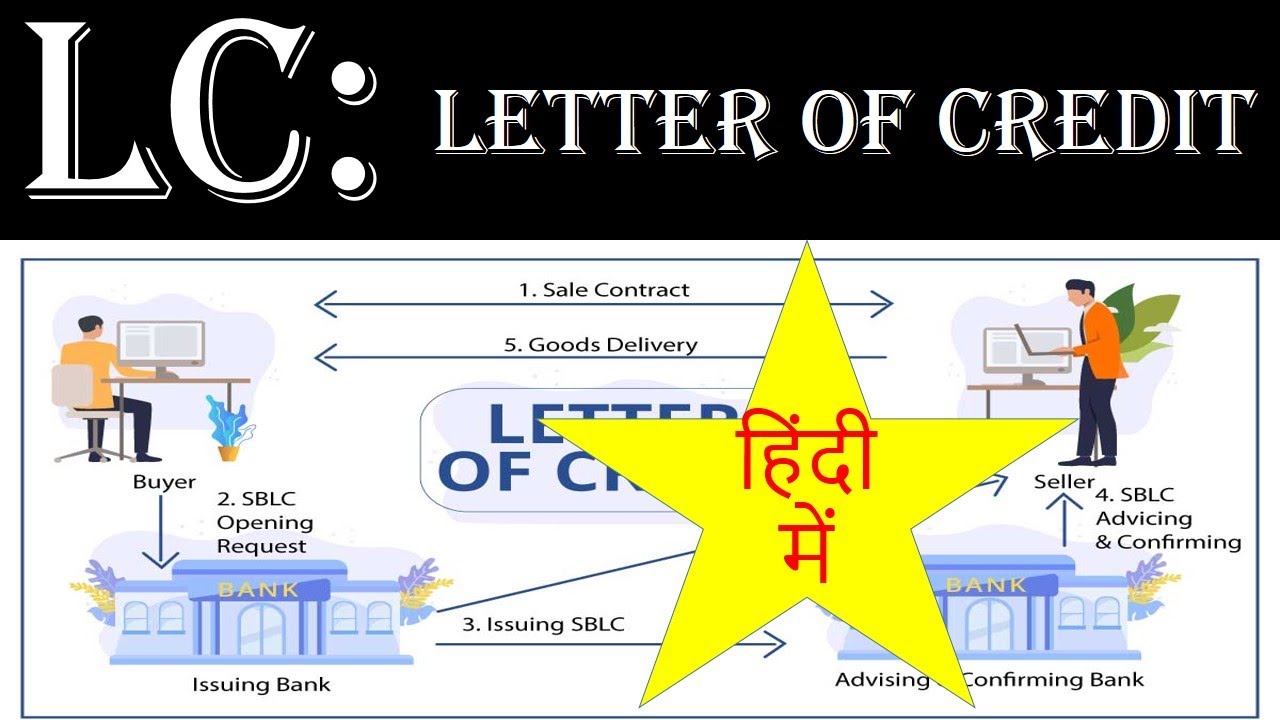 LC: Letter of Credit लेटर ऑफ़ क्रेडिट क्या होता है ? LC का प्रयोग कब ...