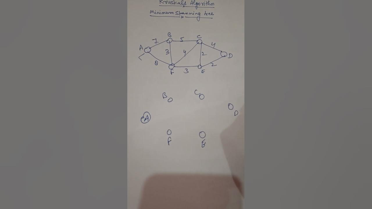 Kruskals Algorithm Minimum Spanning Tree Greedy Approch Youtube