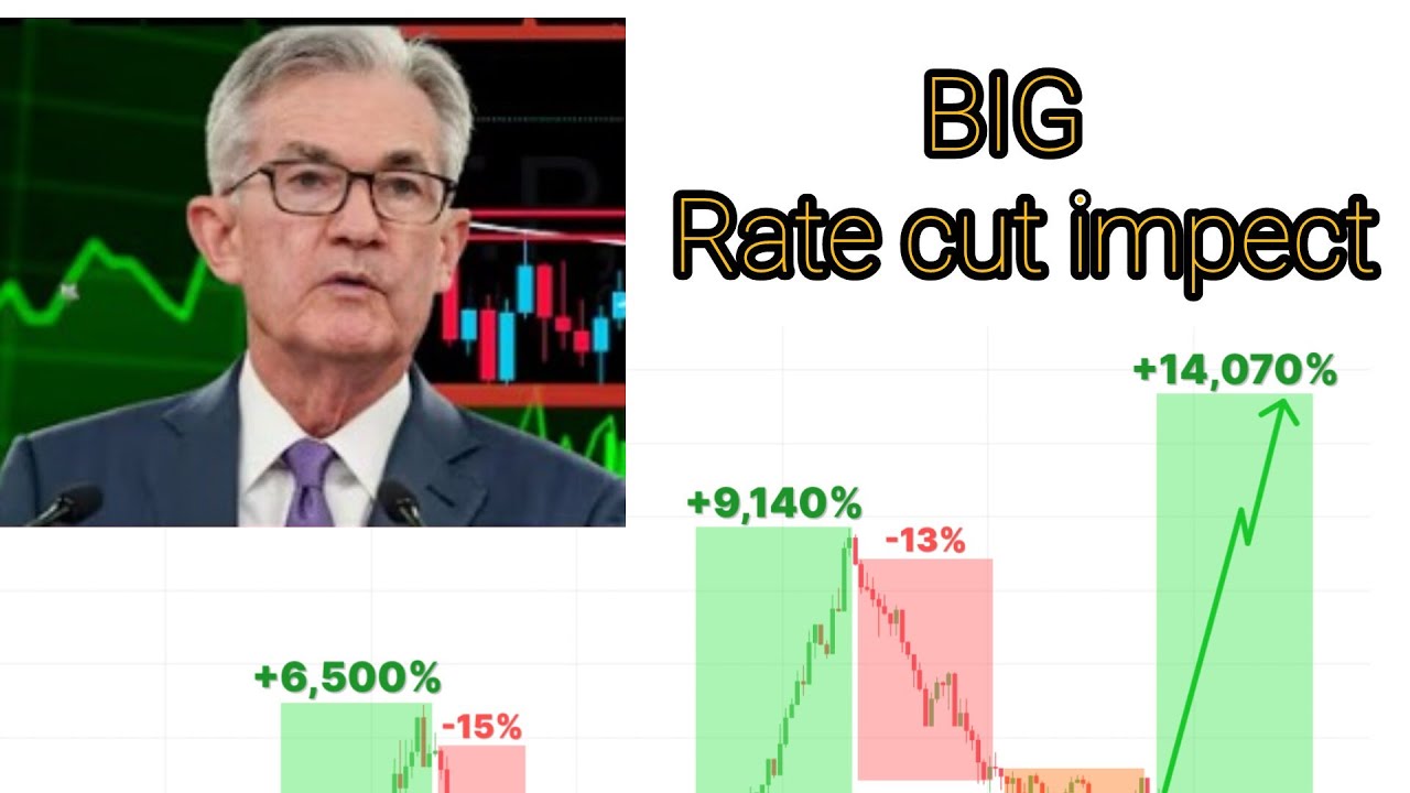FOMC Rate cut today।Alts season starts। FOMC Rate cut update today।Fed ...