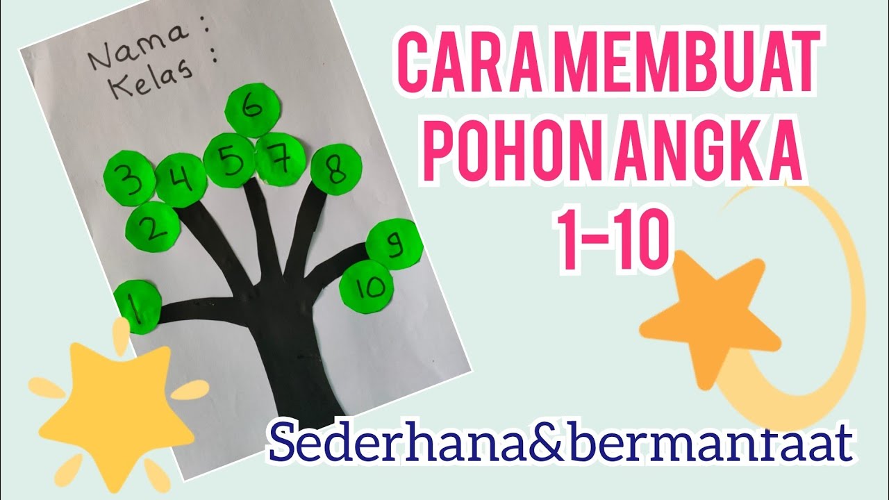 Cara Membuat Pohon - Homecare24 Cara Membuat Pohon - Homecare24