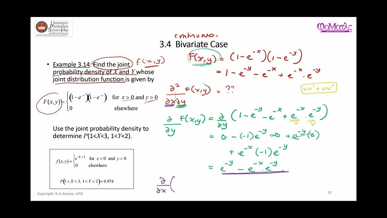 Another Example of Joint PDF and CDF - YouTube