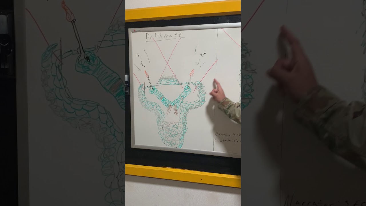 Fighting Position - YouTube