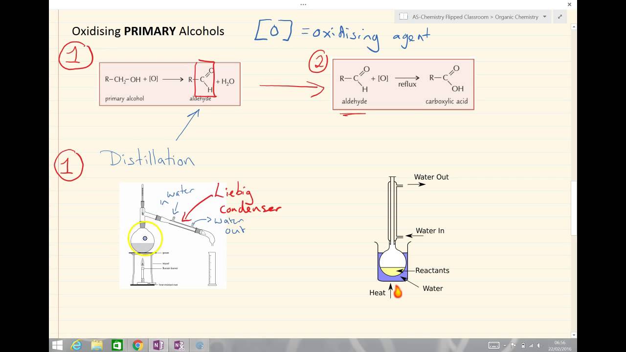 AQA A Level Chemistry - Oragnic Chemistry - Oxidation of alcohols - YouTube
