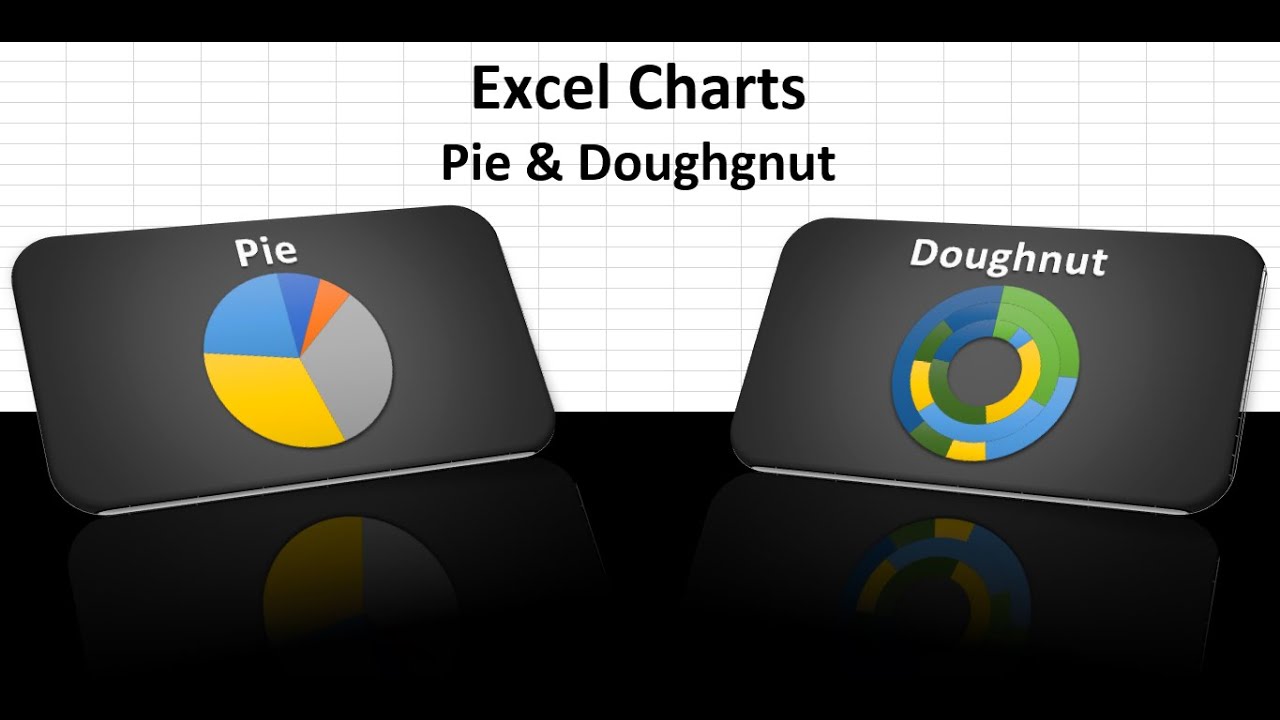 Excel Charts - Pie & Doughnut - YouTube