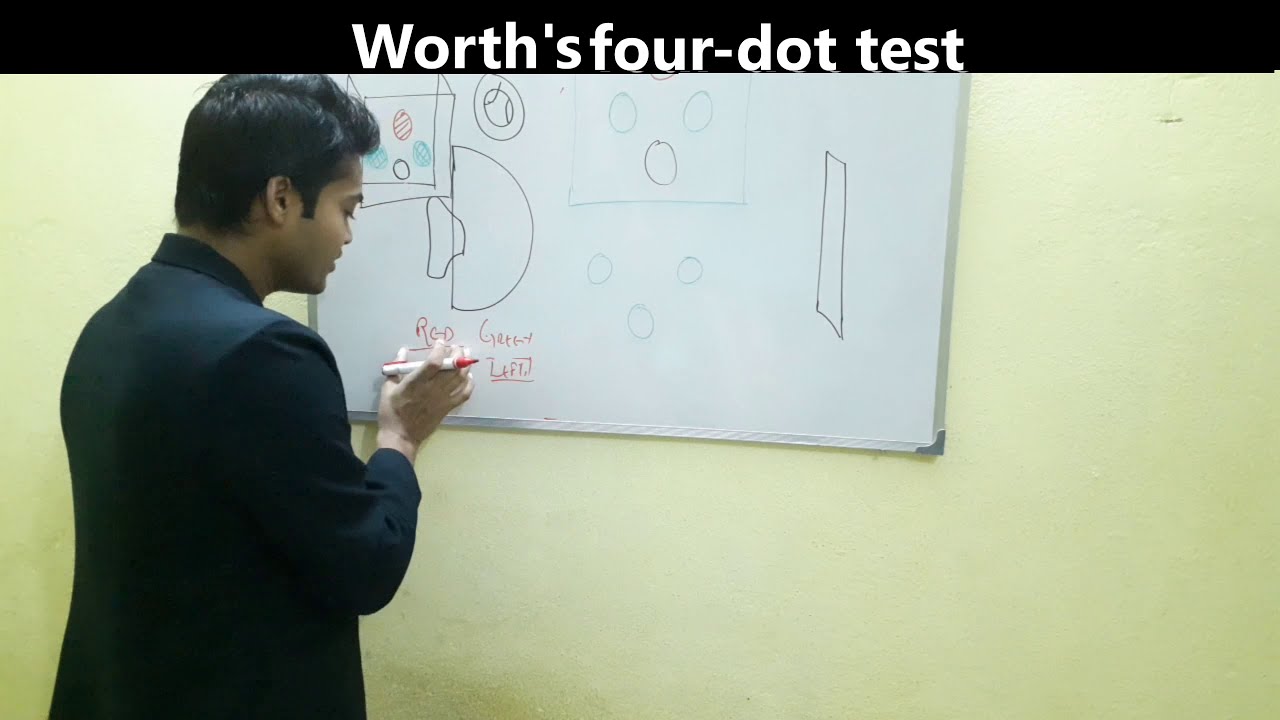 Worth Four Dot Test (WFDT) - YouTube