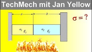 Wie berechnet man die Wärmespannung in einem eingespannten Stab? Aufgabe (Zug und Druck 01)