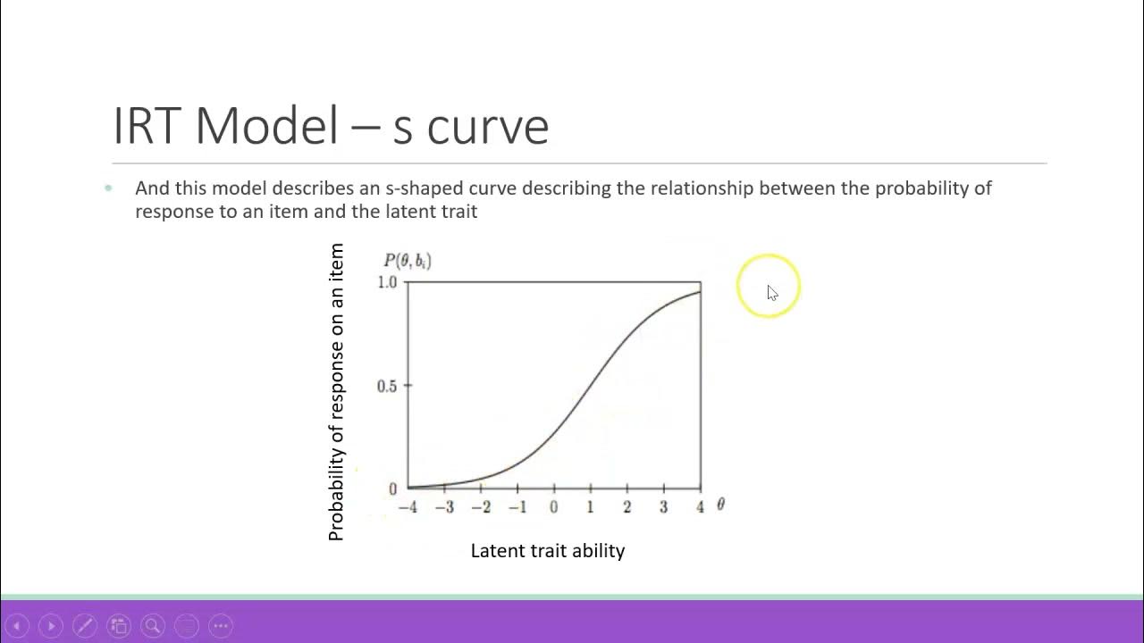 Item Response Theory Introduction - YouTube