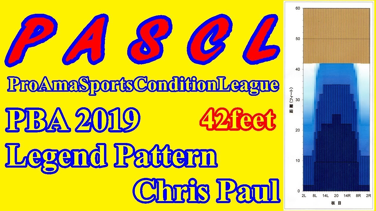 PASCL Oil Pattern PBA 2019 Chris Paul【ボウリング】 - YouTube