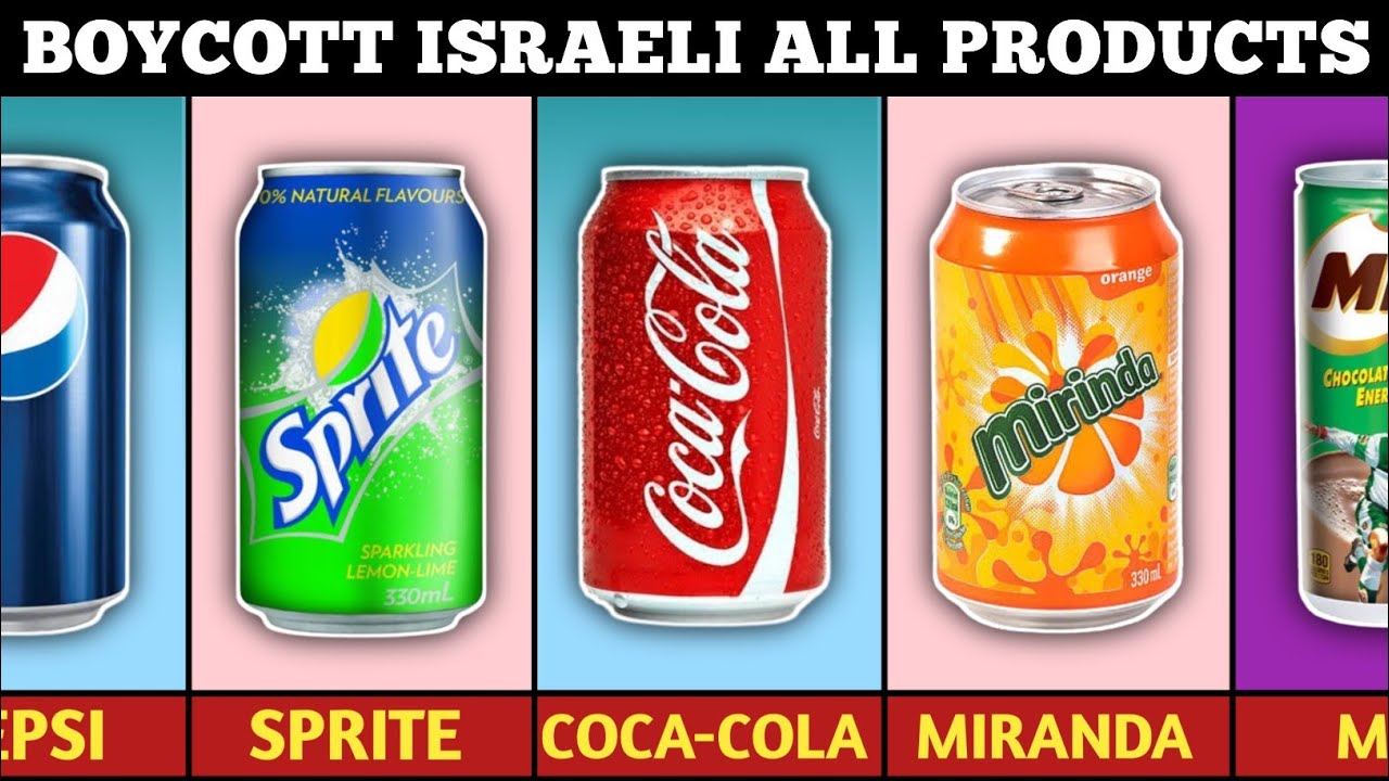 Israeli All Products List - YouTube