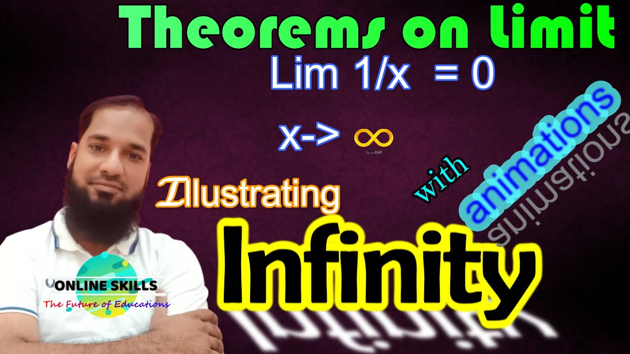 Infinity | theorems on limit when x approches infinity | 1/infinity ...