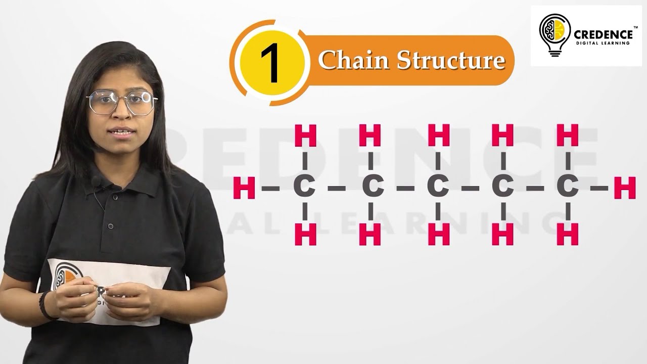 Carbon Compound Structure | Class 10 Science | Chapter 4 Carbon And Its ...