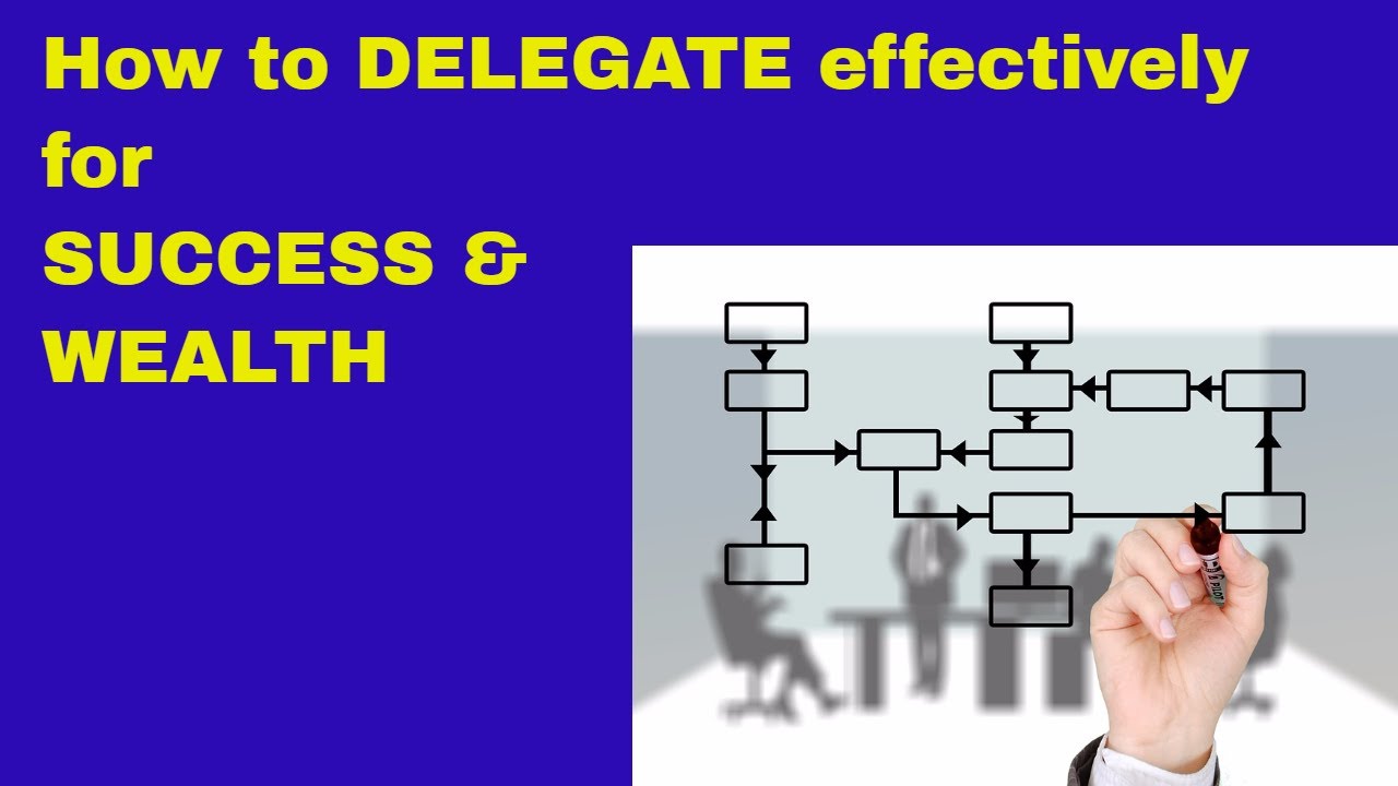 how delegate effectively for success- 4 step formula for entrepreneur ...