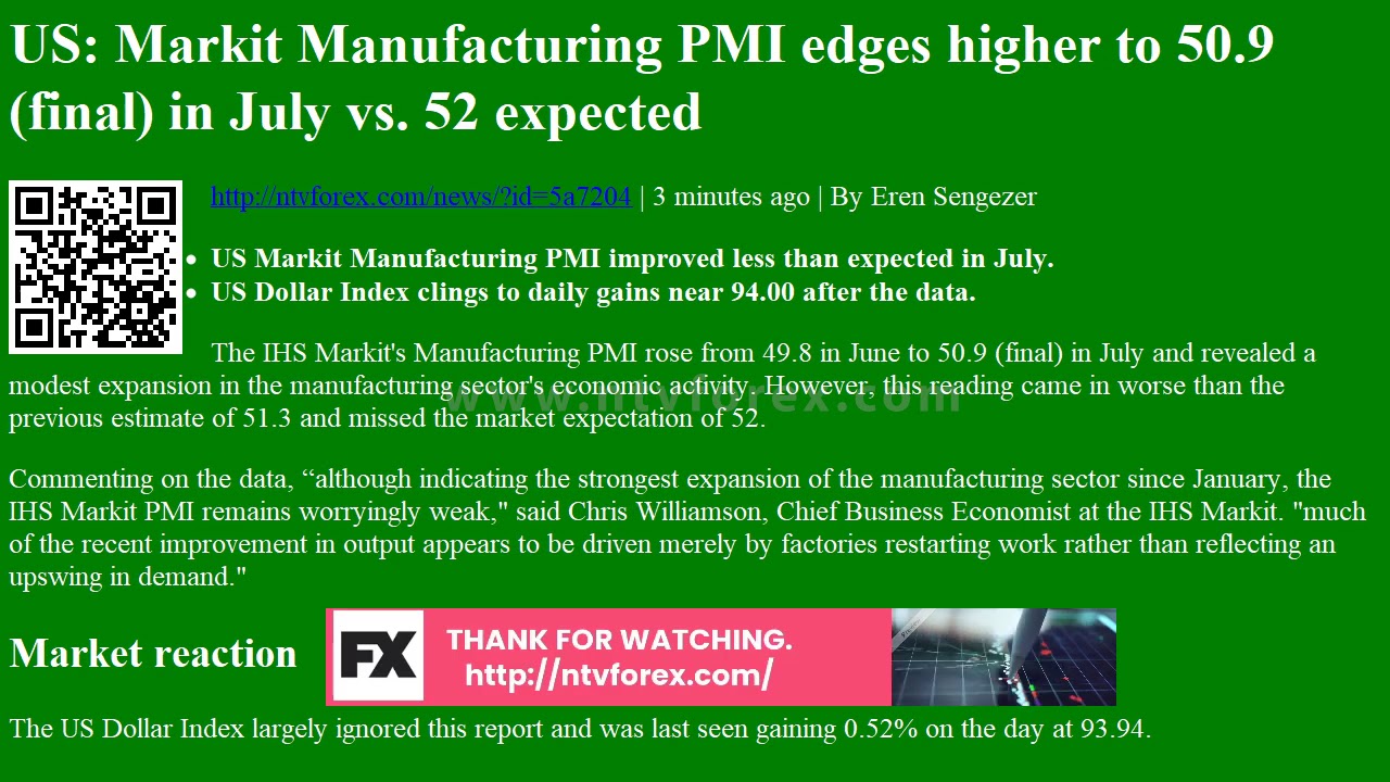 US: Markit Manufacturing PMI edges higher to 50.9 (final) in July vs ...