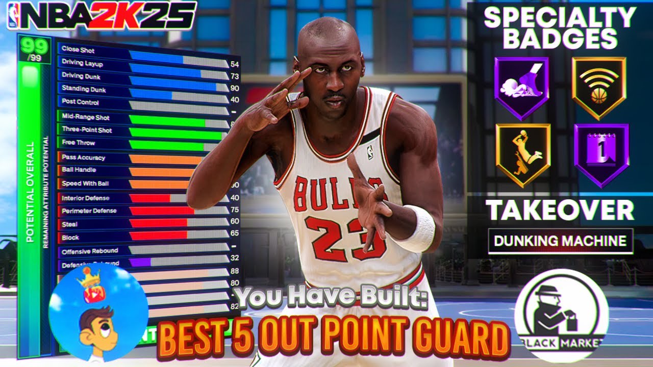 BEST ALL AROUND PG BUILD on NBA 2K25! HOF POSTERIZER + LIMITLESS! +1 ...