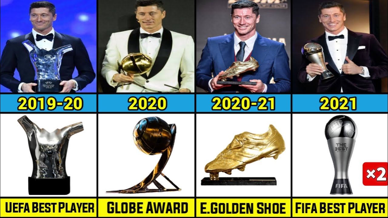 Robert Lewandowski All Career, Titles, Trophies & Achievements! - YouTube