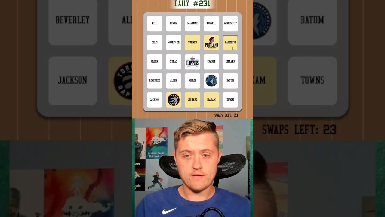 Larry Birdle 2, Day 231. #NBA #Basketball #Sports #Trivia #Game #Quiz # ...