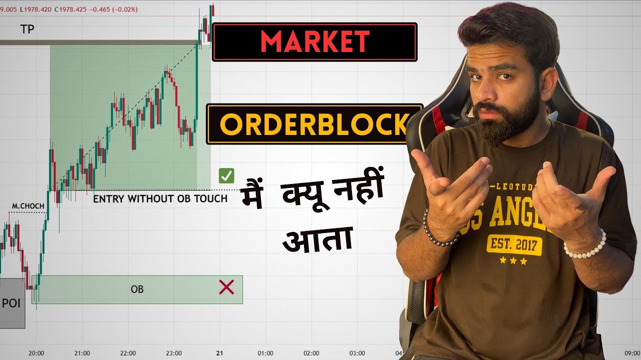 Entry Without Order Block Touch | Aggressive Entry Secret || DR.FX ...