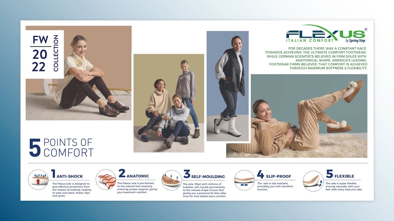 FLEXUS Brand Virtual Presentation for Fall 2022 Season - Live Show ...