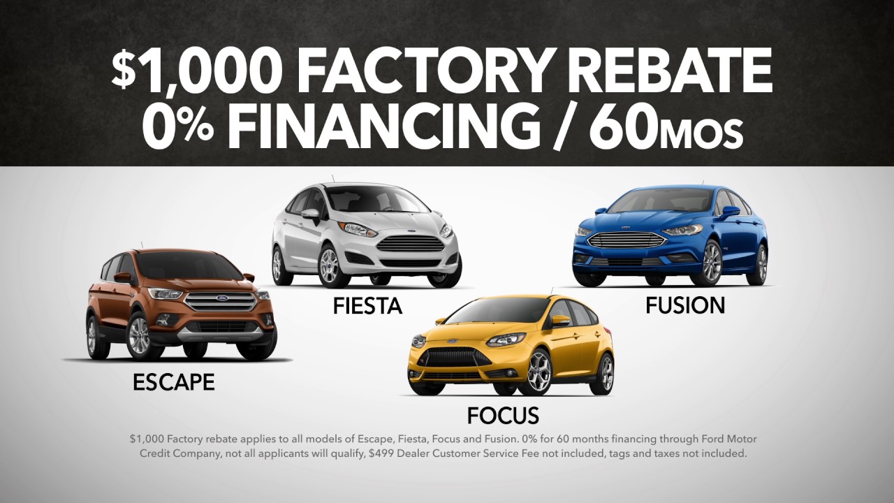 Rusty Wallace Ford November Commercial - YouTube