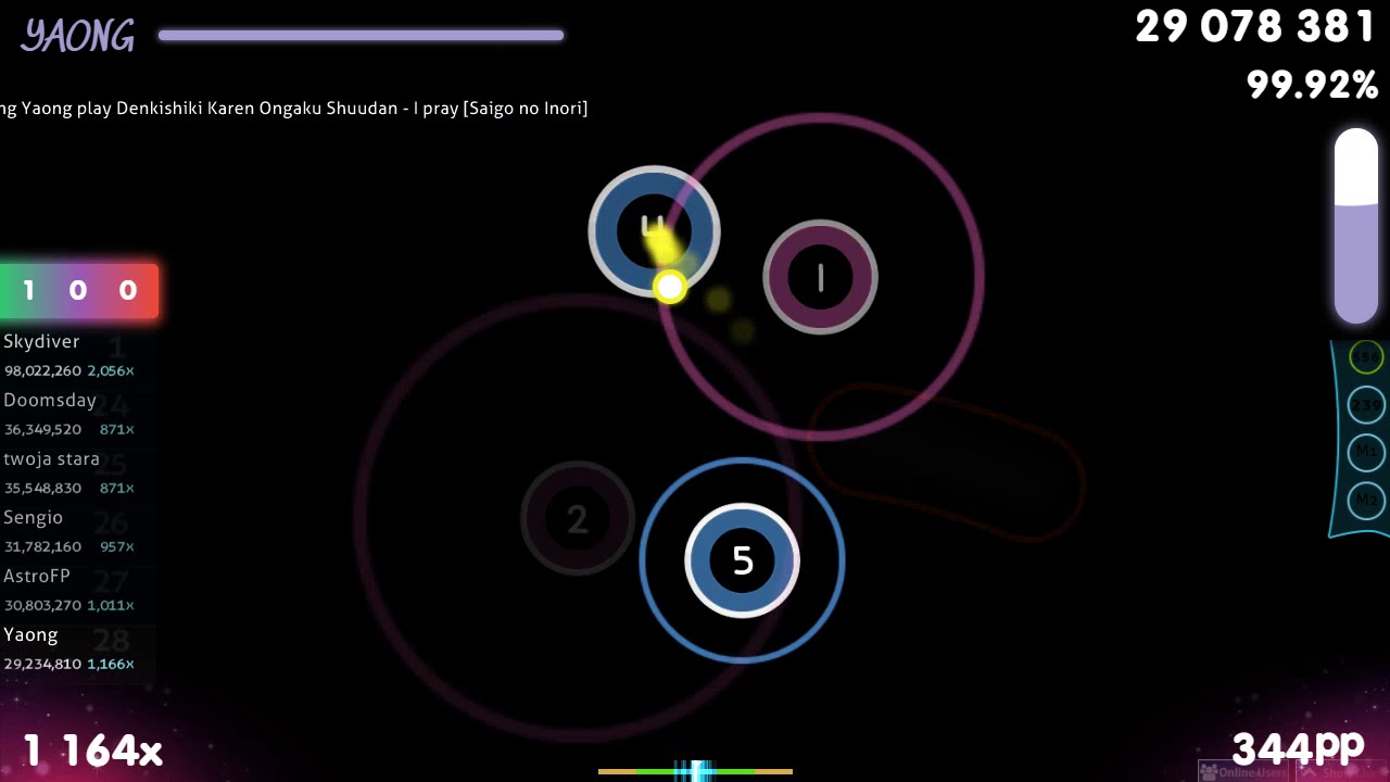 Yaong | Denkishiki Karen Ongaku Shuudan - I pray [Saigo no Inori] 99.87 ...