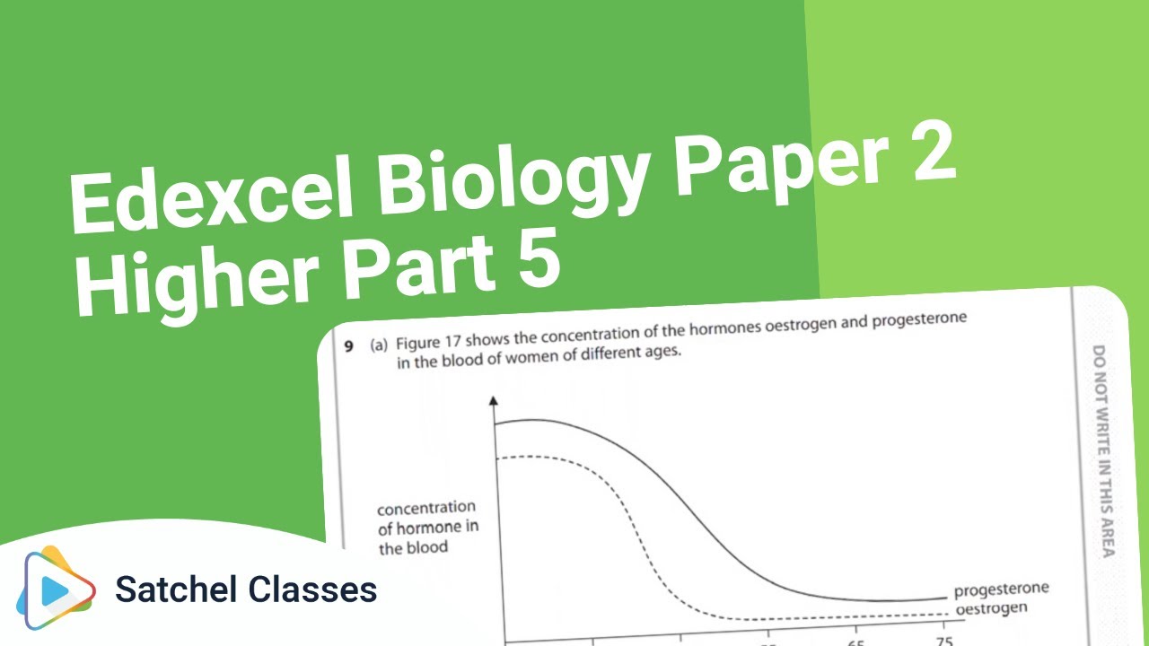 Edexcel Biology Paper 2 Higher Part 5 | Biology | Satchel Classes - YouTube