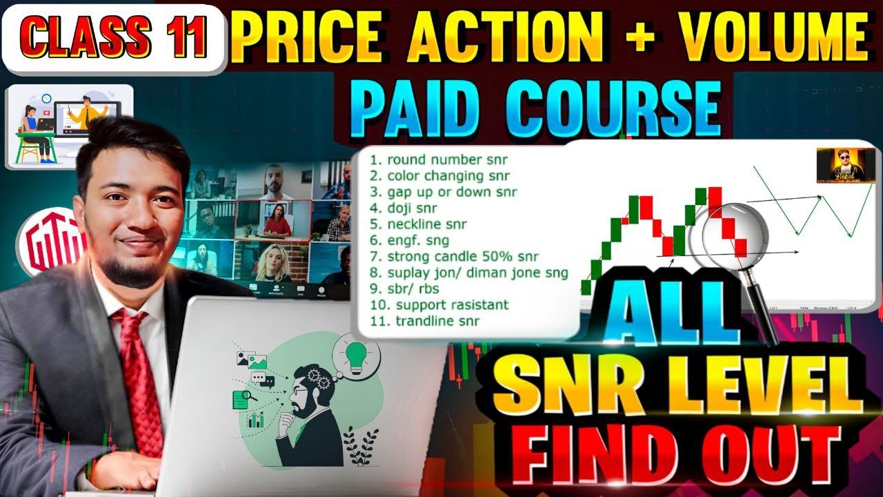 150$ এর Price action + Volume Paid কোর্স। Class-11, All Type Of SNR ...
