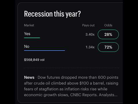 Actually Happening: Weekly Live April 21st: (tuesdays at 1PM PDT / 9pm CET)