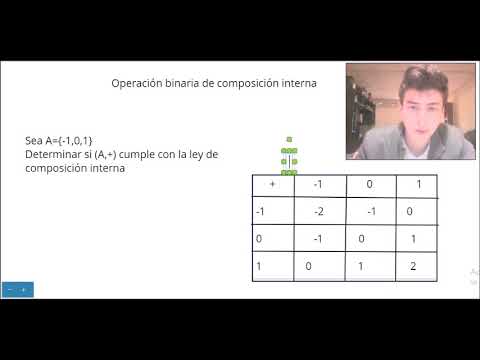 12-Operación binaria de composición interna - YouTube