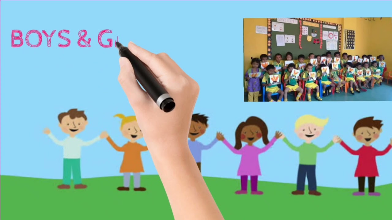 Sans Public School. Nandini Layout - YouTube