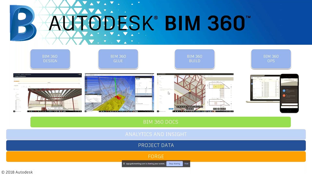 Autodesk BIM 360 Design Webinar - Advanced Spatial technologies - YouTube