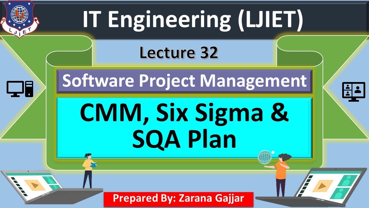 Lec_32_CMM, Six Sigma & SQA Plan | Software Project Management | IT ...