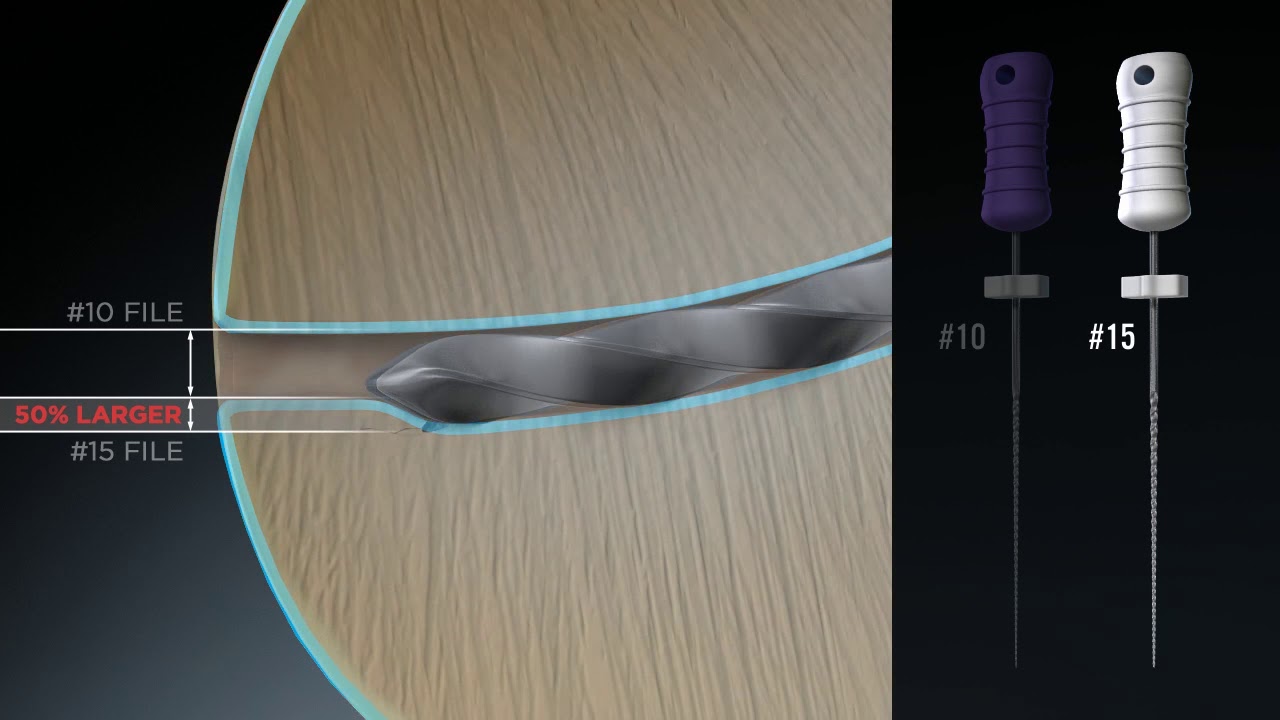 MANI Medium Files - YouTube