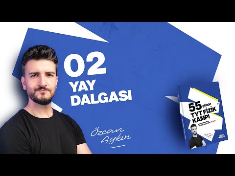 55 Günde TYT Fizik Kampı | 51. Gün | Atmaların Yansıması ve Girişimi | Yay Dalgaları - 2 | 2026