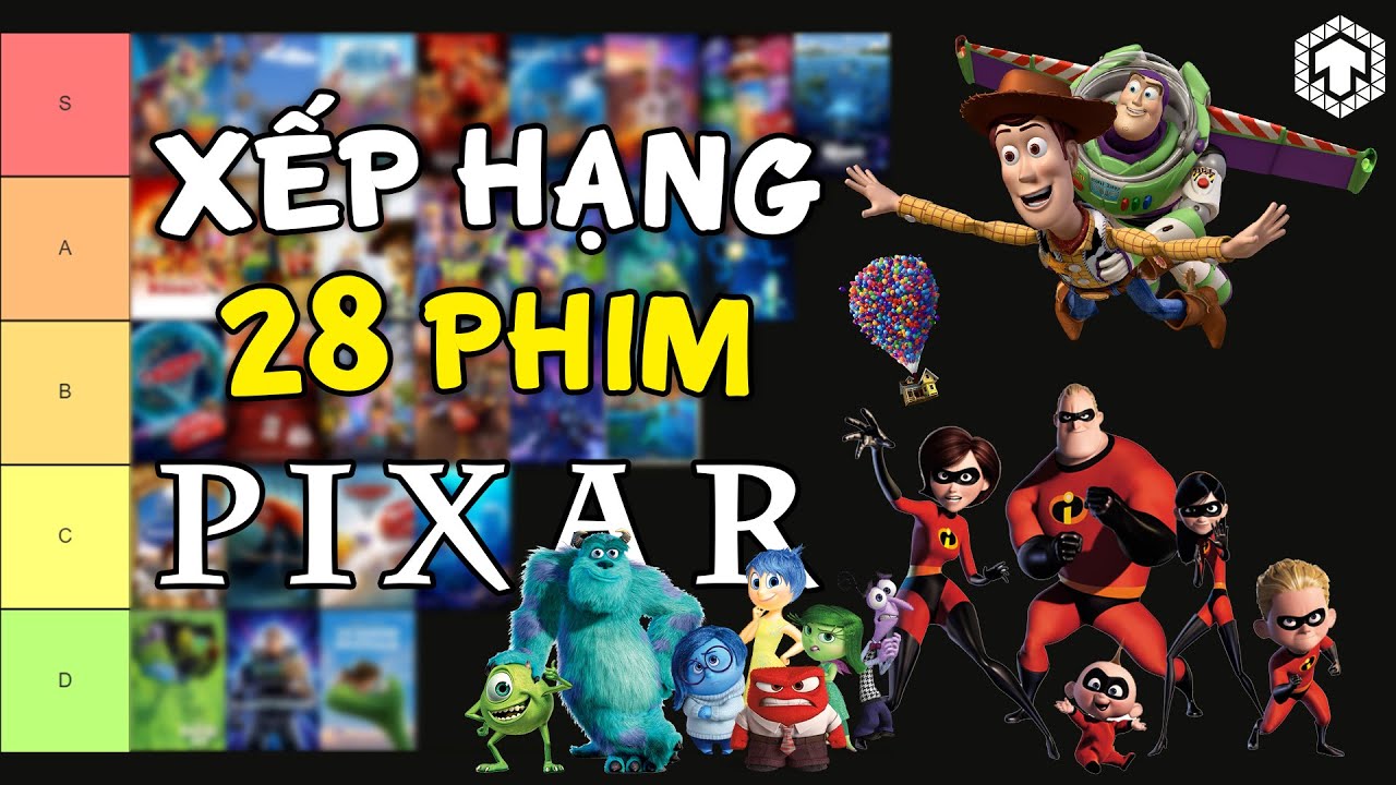 Phim Pixar Hay Nhất? Xếp Hạng Toàn Bộ Phim Hoạt Hình Pixar | Disney ...